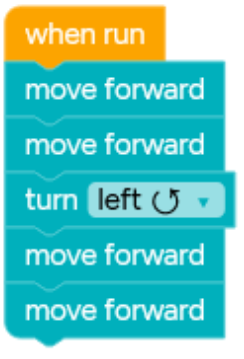 Bài 4: Câu lệnh if, Rẽ nhánh & Luồng điều khiển